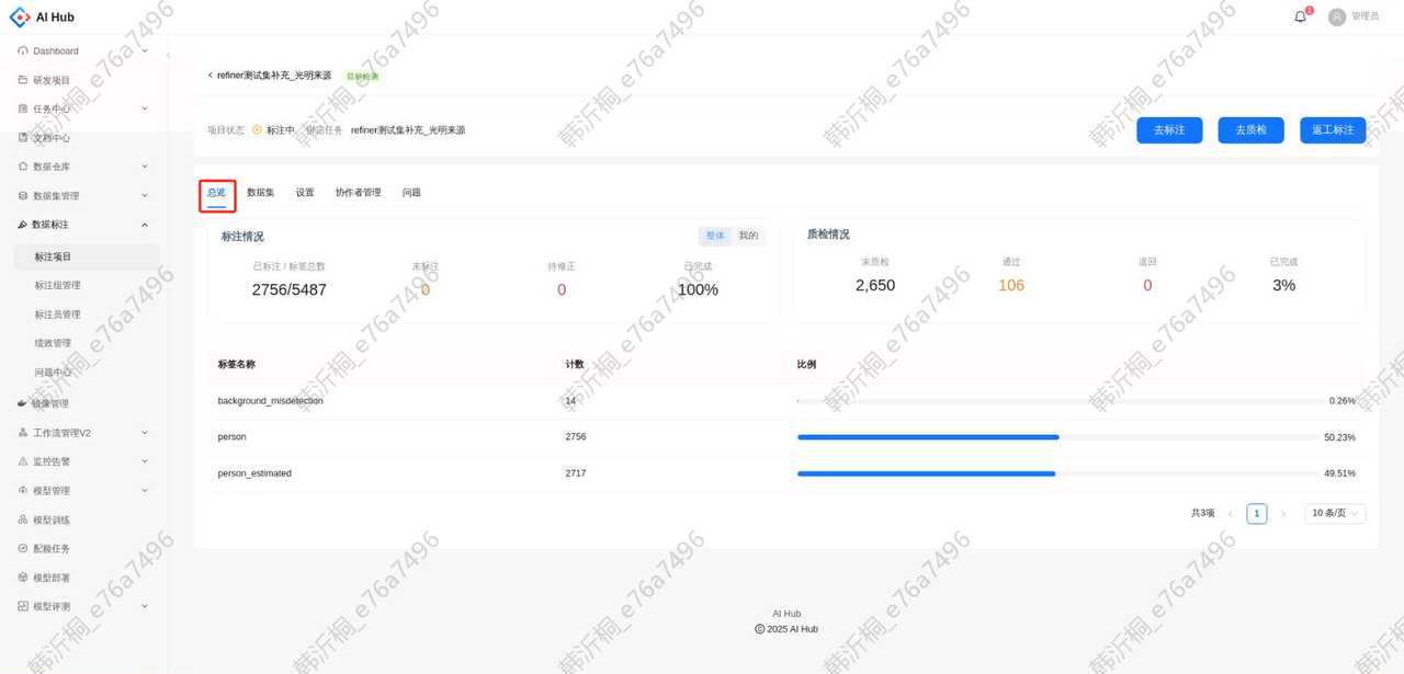 标注项目管理 - AiHub 使用手册